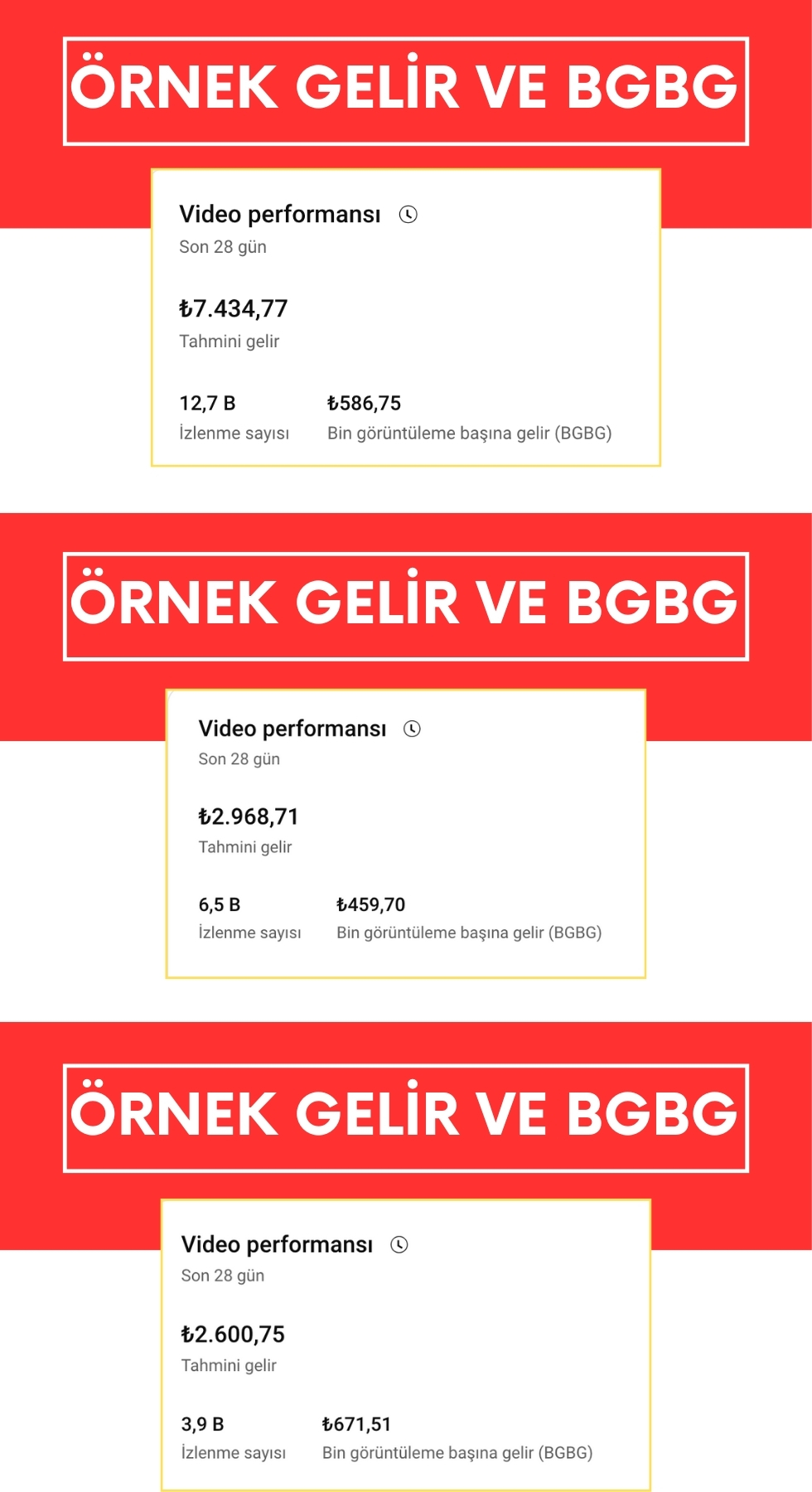 Ertesi Gün Gelir : PK Açık Hazır Kanal ve Yüksek Bgbg Eğitimiyle ...