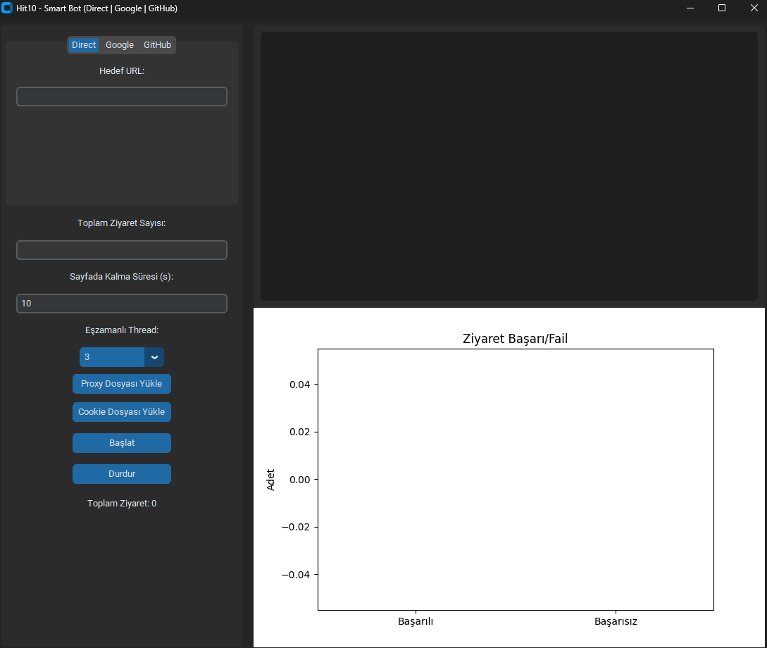 SINIRSIZ HİT BOTU - Hit10 MultiMode Bot (Direct | Google | GitHub) - R10.net