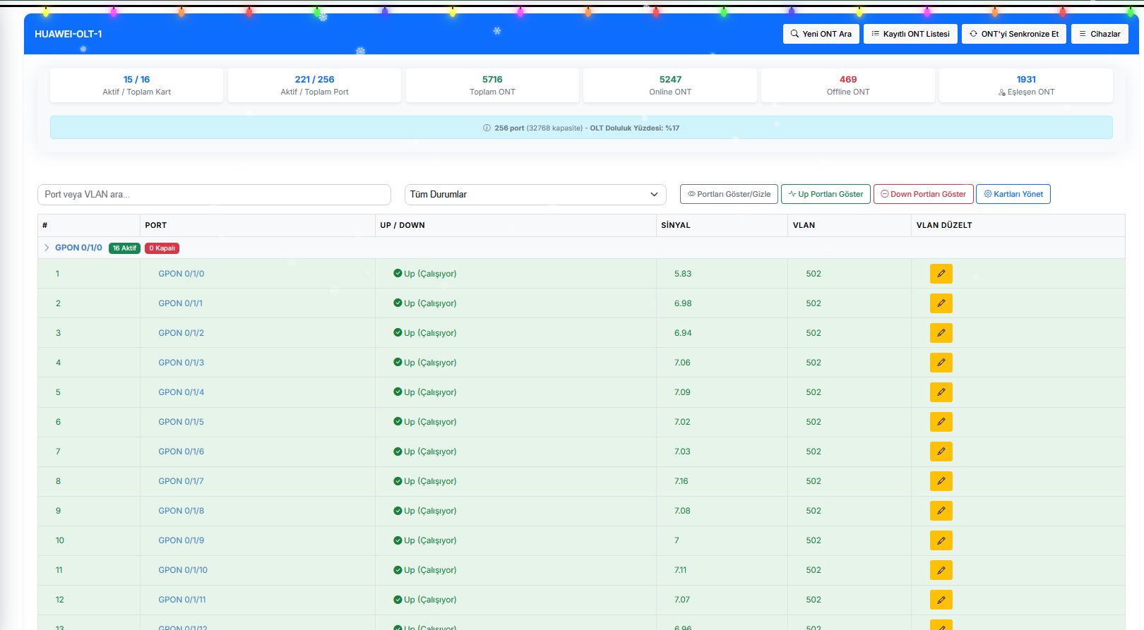 Huawei OLT Yönetim Yazılımı - MEGNOC - R10.net