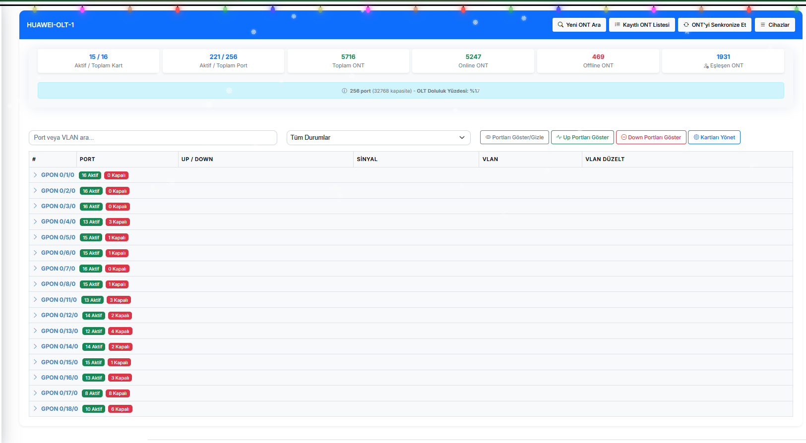 Huawei OLT Yönetim Yazılımı - MEGNOC - R10.net