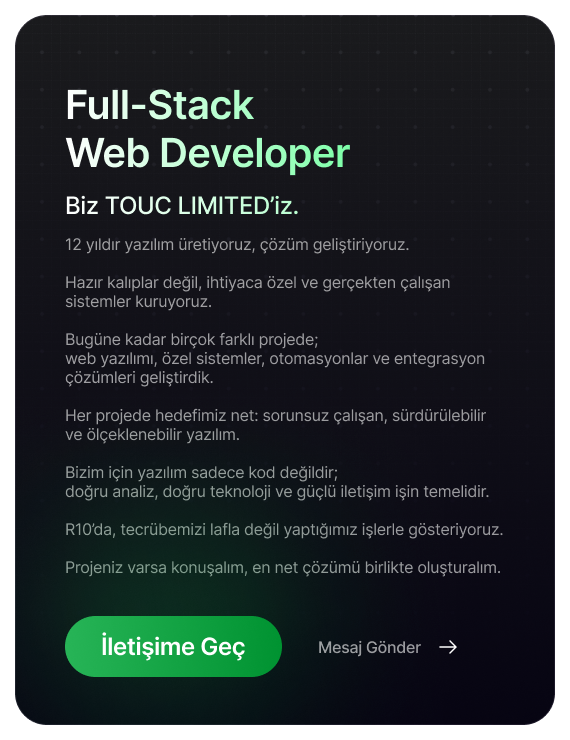 PHP / CODEIGNITER / HTML / CSS Full Stack Web Developer - R10.net