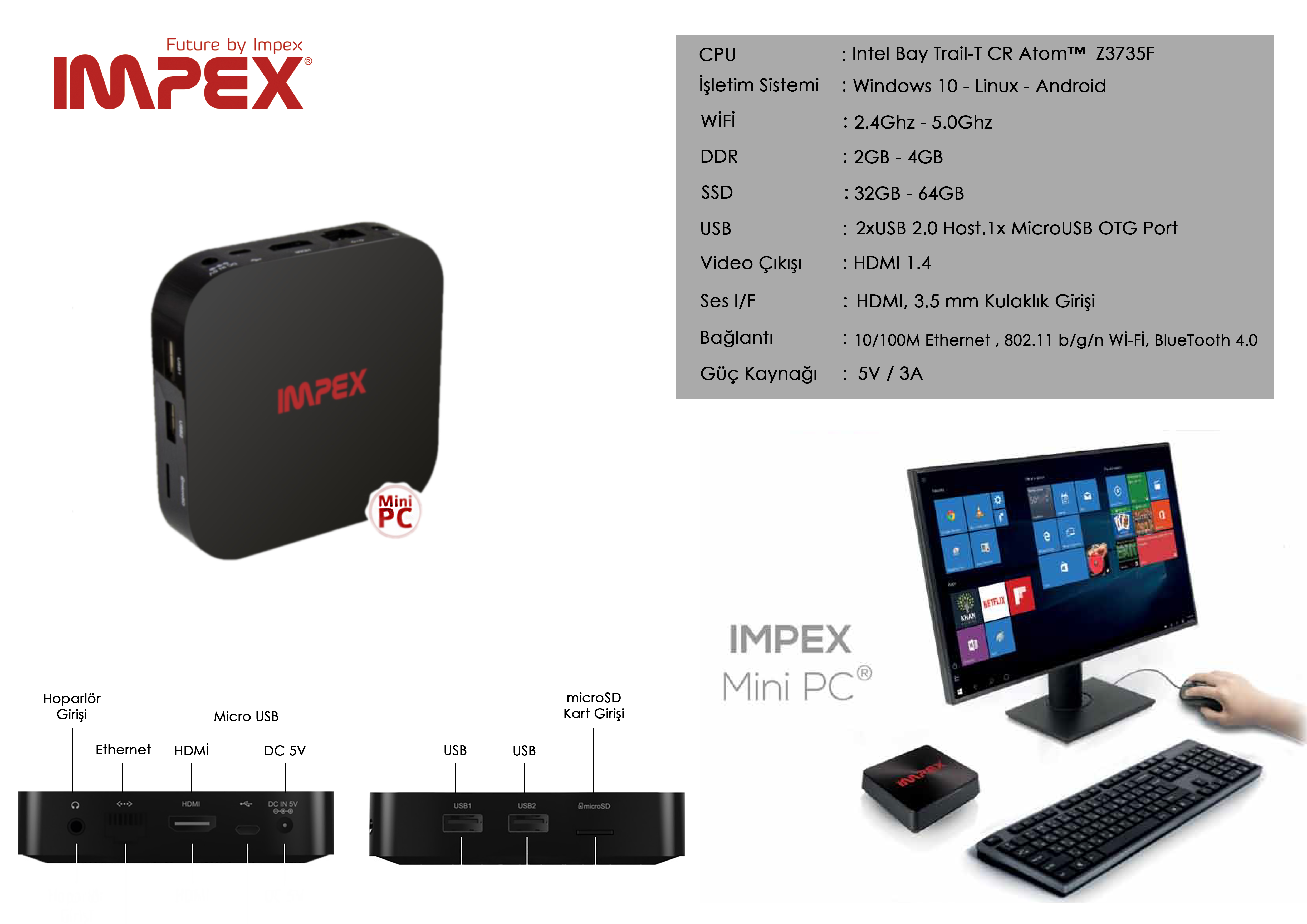 Satın Alan Olur mu? (Mini PC) - R10.net