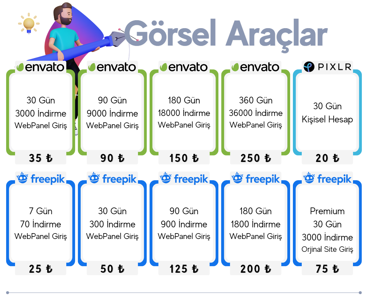 Uygun Fiyat⭐Her Lisans Mevcut Chatgpt - Envato & Freepik - Wp Eklenti & Tema - Antivirüs & Vpn ...