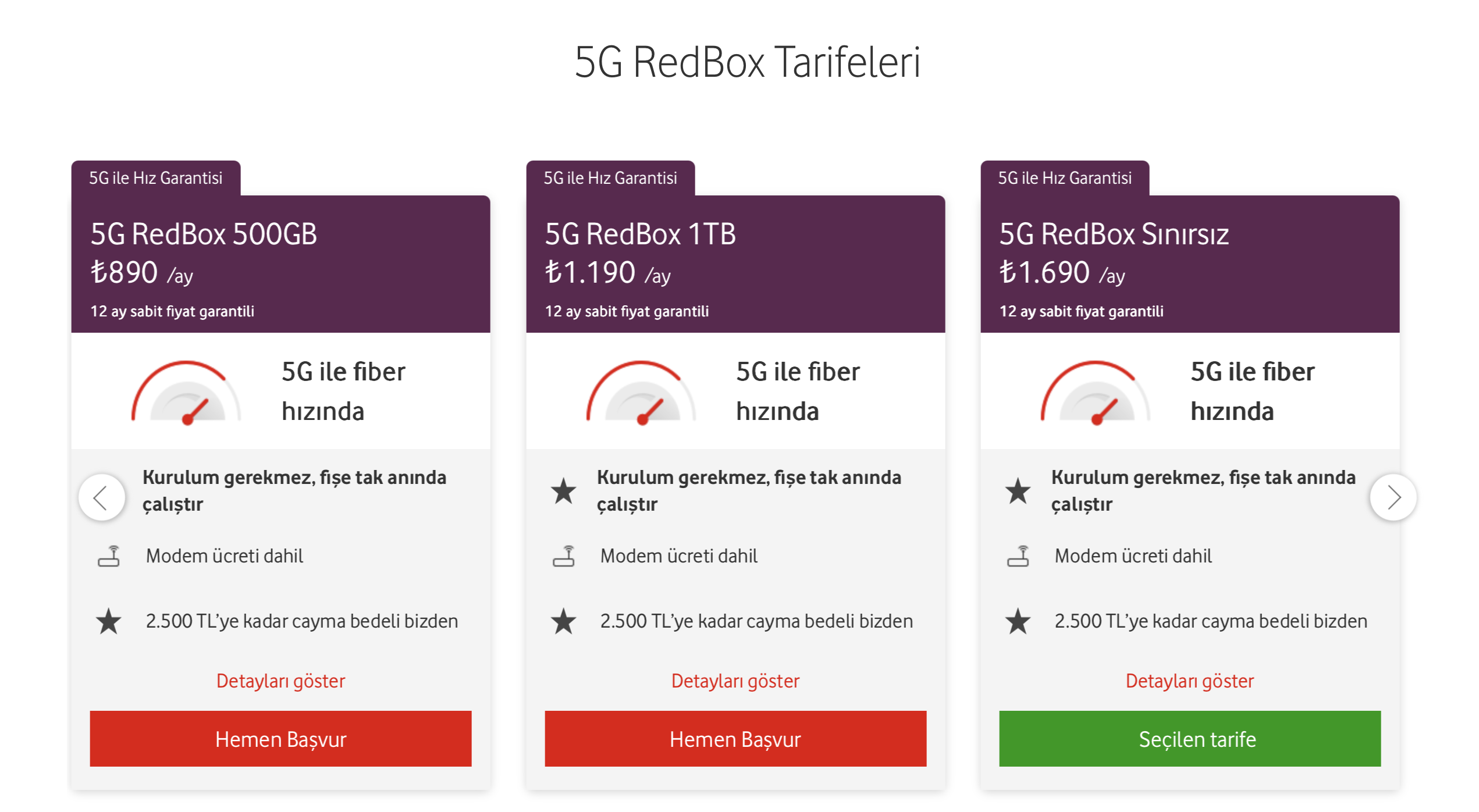 Vodafone Redbox %80 indirim kodu ve Ev internetinde %50 indirim kodu ...