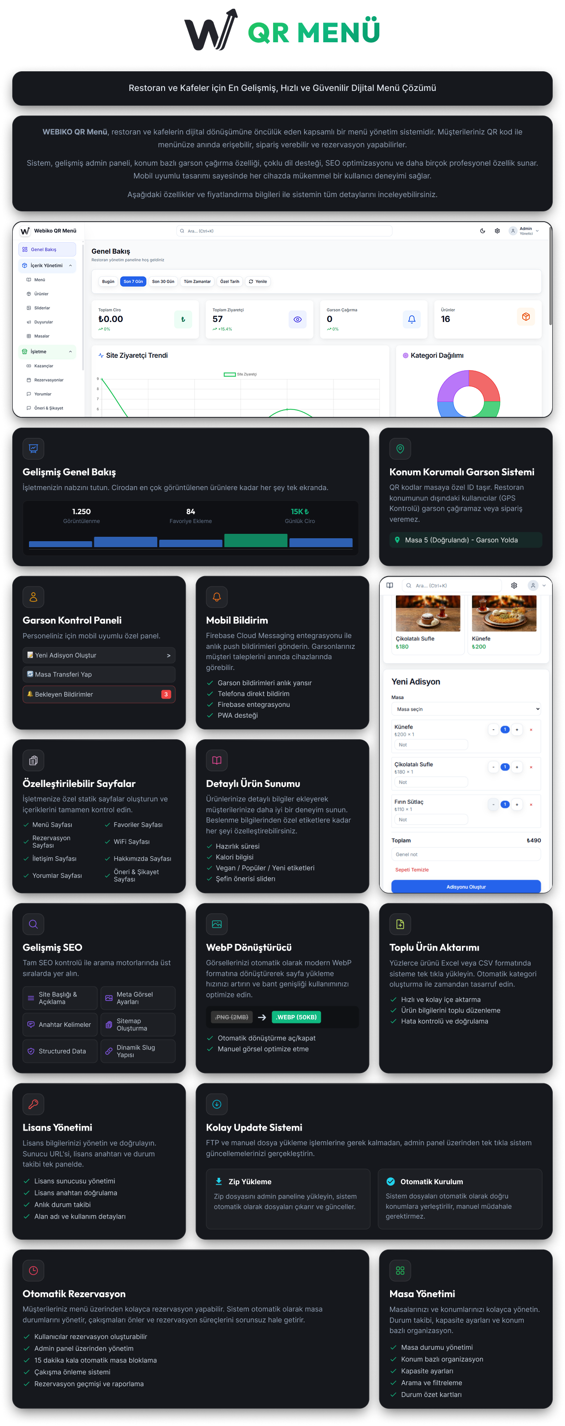 1000 ₺ YERİNE 250 ₺'DEN Türkiye'nin En Gelişmiş QR Menü Yazılımı Açık ...