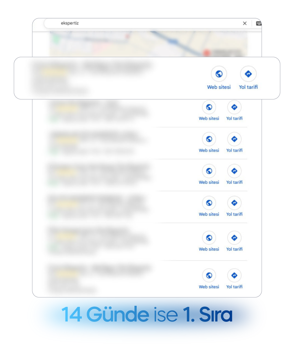 Google Maps Profesyonel SEO Optimizasyonu İşletmenizi Zirveye Taşıyan ...