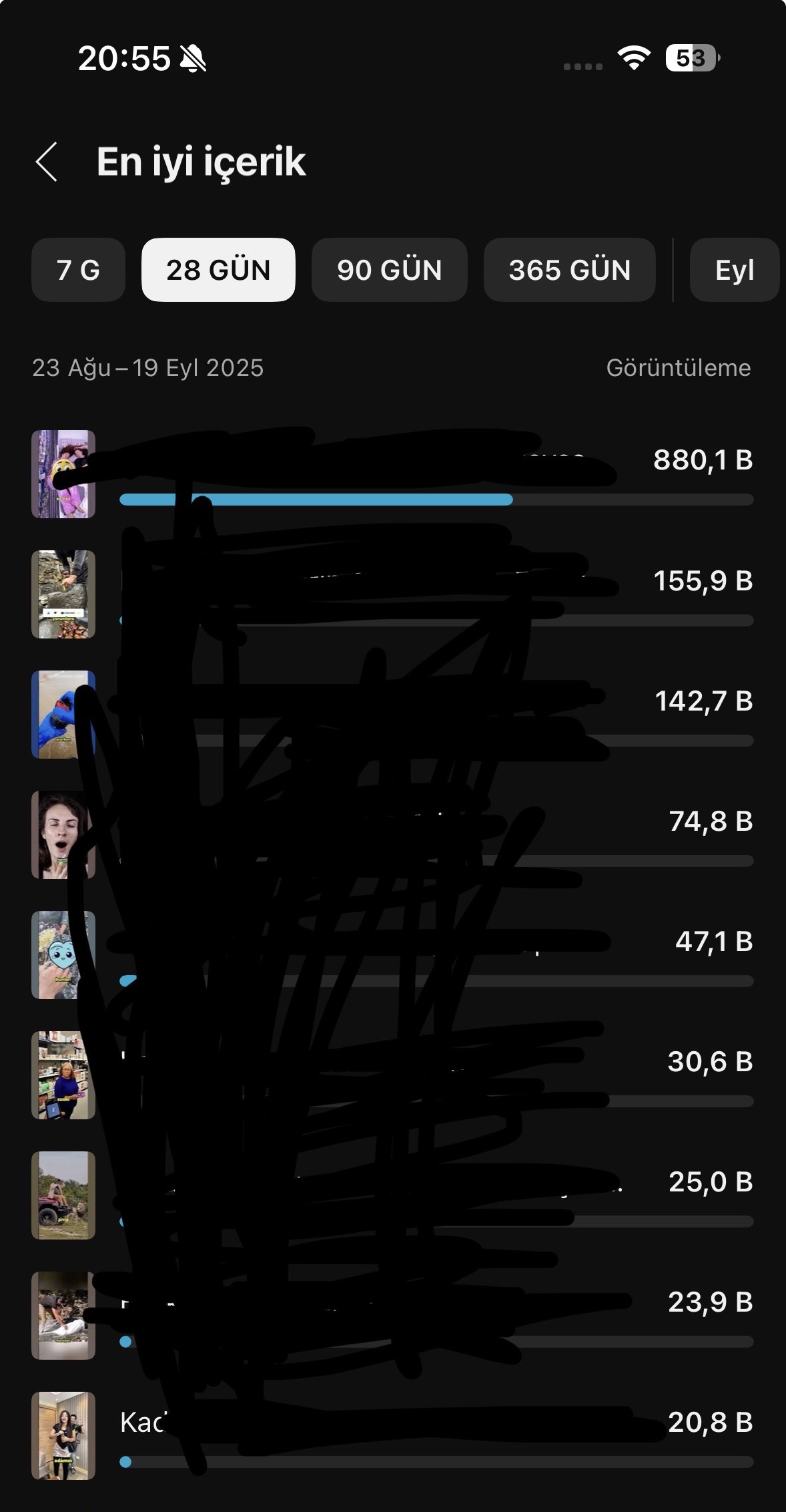 Tam Gaz Devam Yola - R10.net