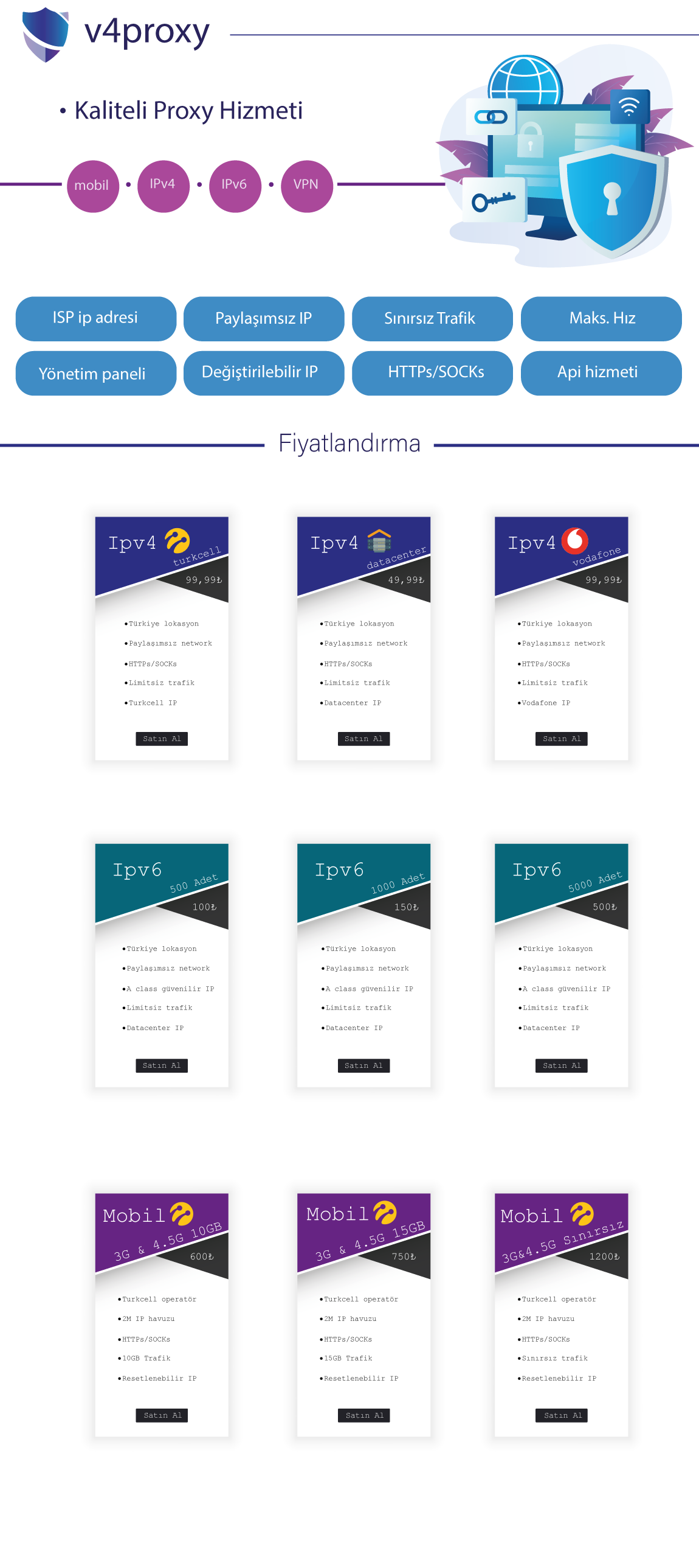 ISP Turkcell/Vodafone ipv4 | Silkroad | Knight | Mobil Proxy | Api ...