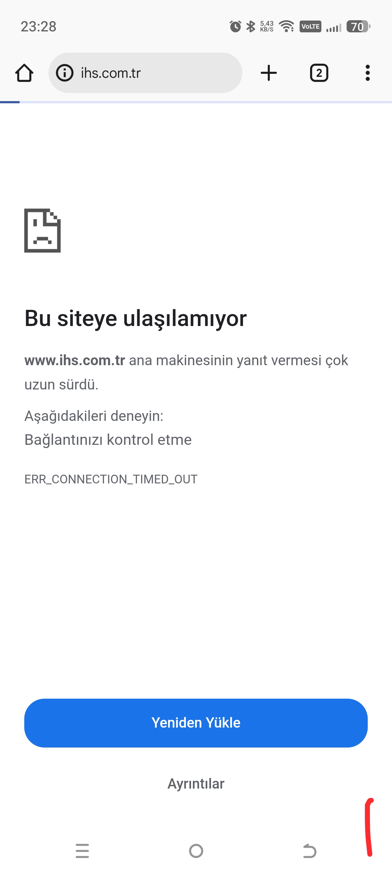 İHS de sorun mu var ? - R10.net