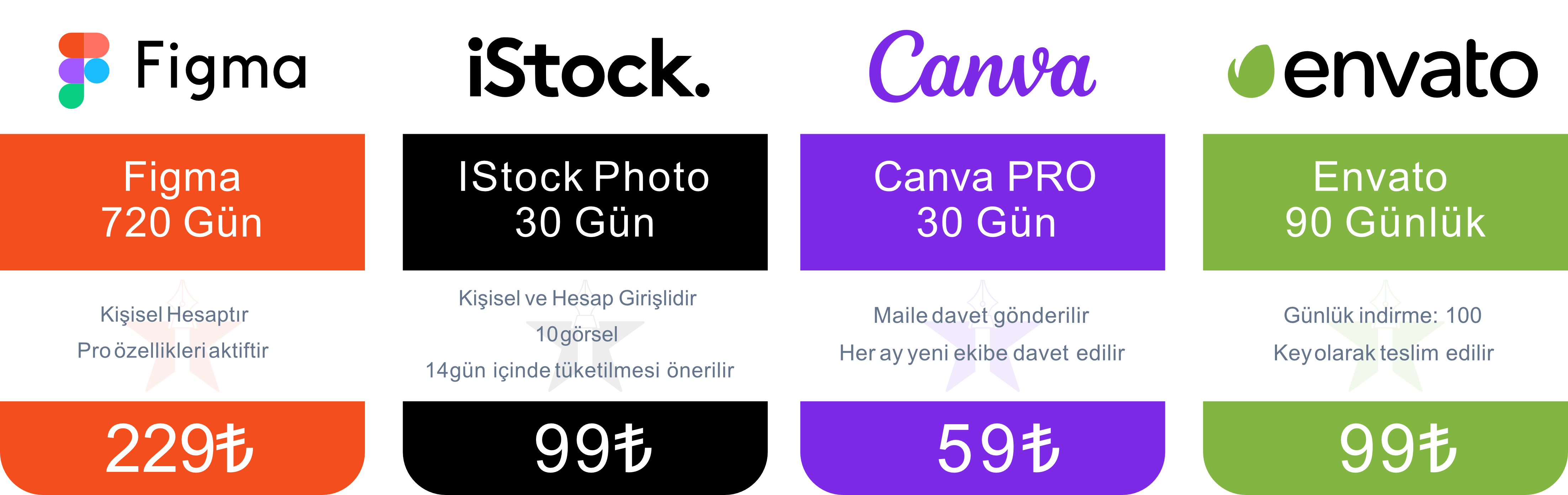 EN AVANTAJLI LİSANS FIRSATLARI İLE İŞİNİZE GÜÇ KATIN WINDOWS & OFFICE ...