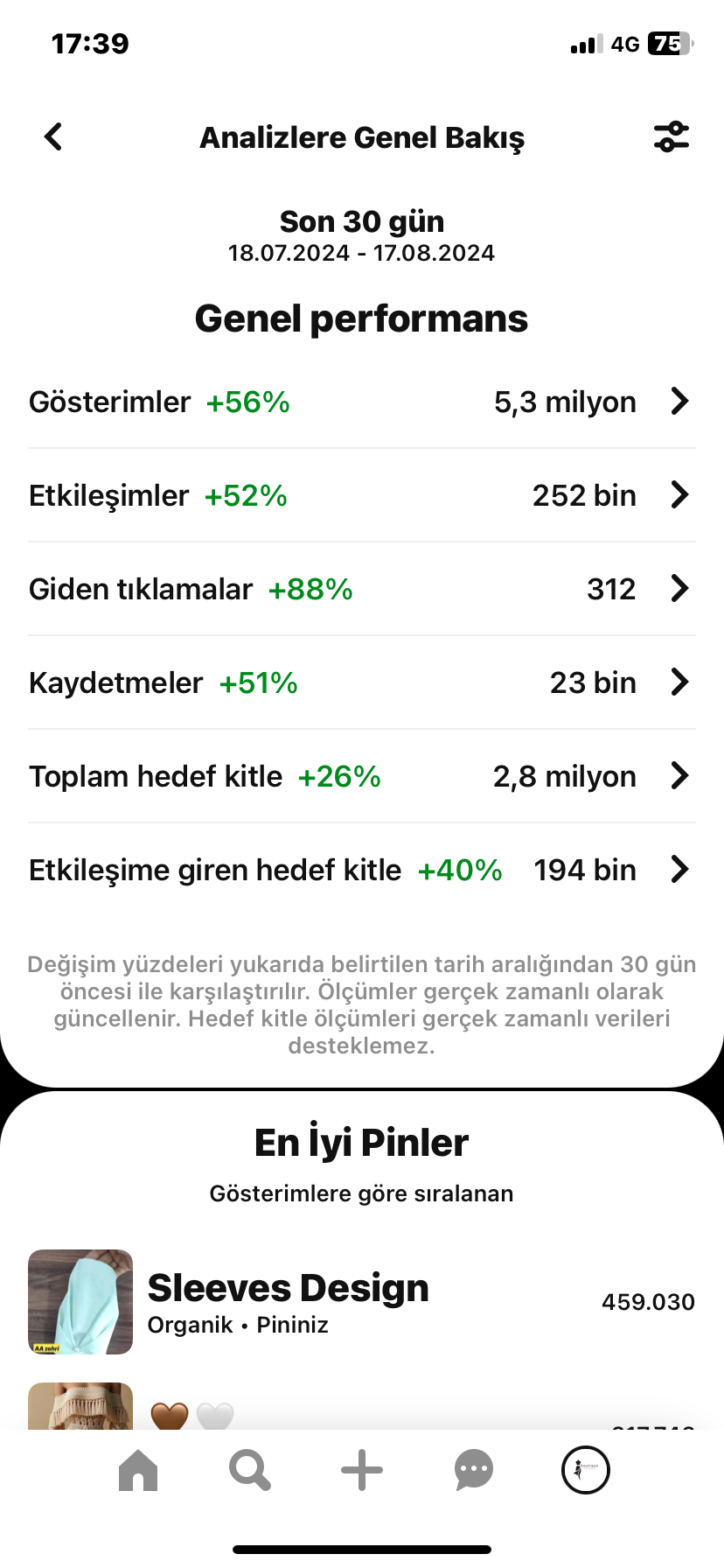 Olağanüstü Butik Hesabı ( Pinterest ) - R10.net