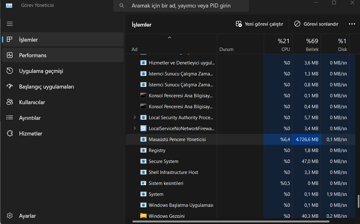 Windows 11 Pro Masaüstü Pencere Yöneticisi Aşırı Ram Kullanımı Sorunu - R10.net