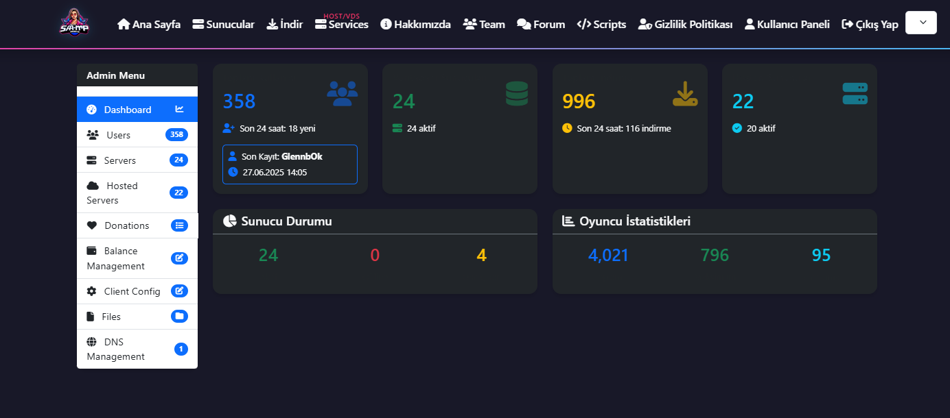 Satılık Domain + Hosting +Admob +Uygulama Andorid Kaynak kodlu ...