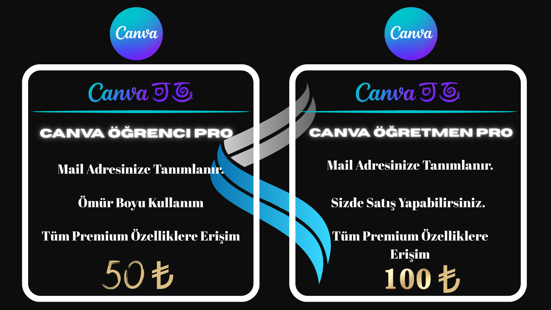 R10'un EN UCUZ SAĞLAYICISI⭐| Kanva| Öğrenci - Öğretmen Lisans | - R10.net