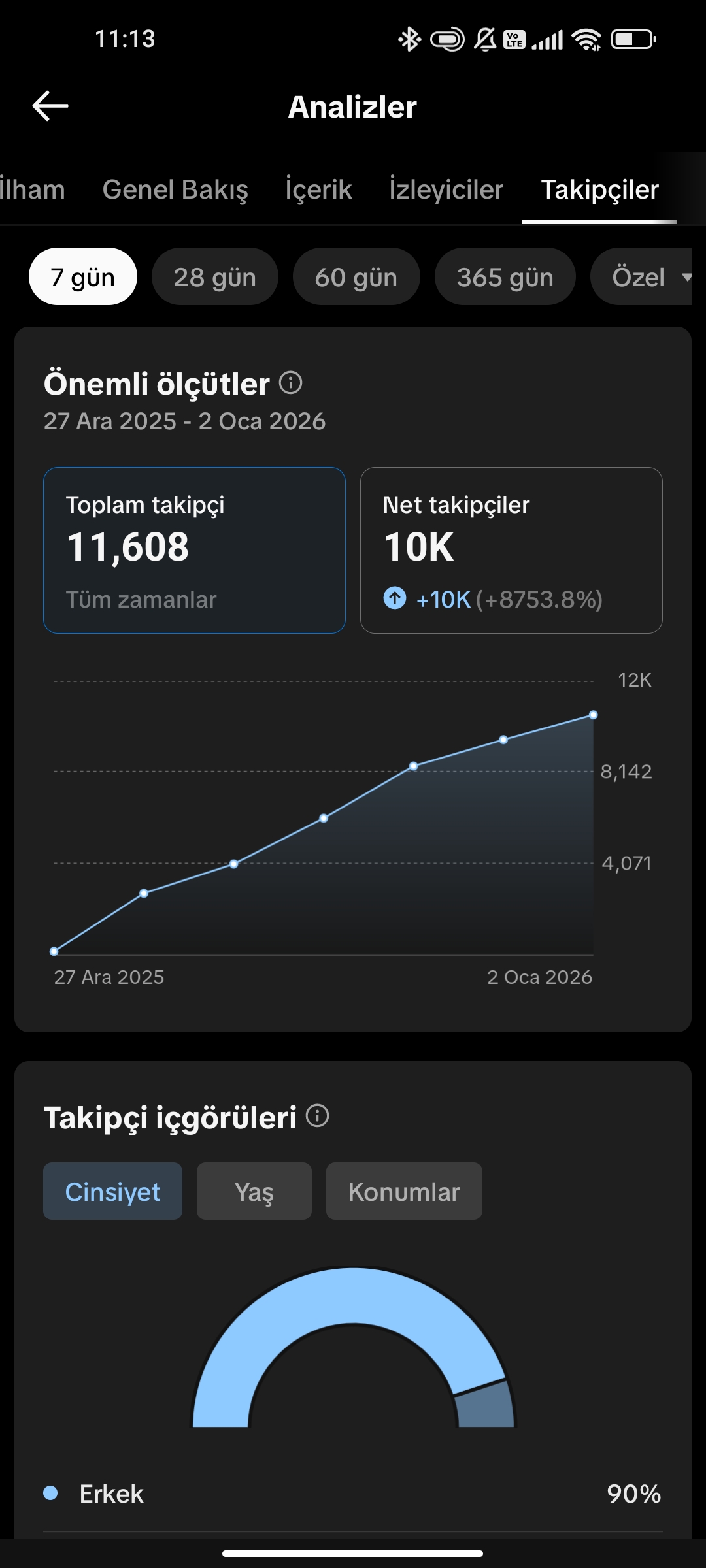 TİKTOK üzerinden binlerce TL kazanma (E-book) - R10.net