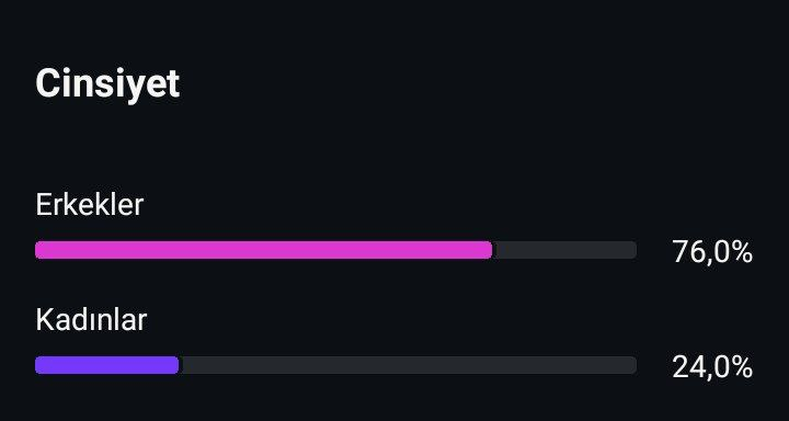 Kitleleri çok sağlıklı - uygun fiyatlı sayfalar - R10.net