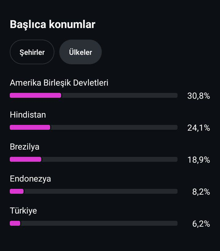 Kitleleri çok sağlıklı - uygun fiyatlı sayfalar - R10.net