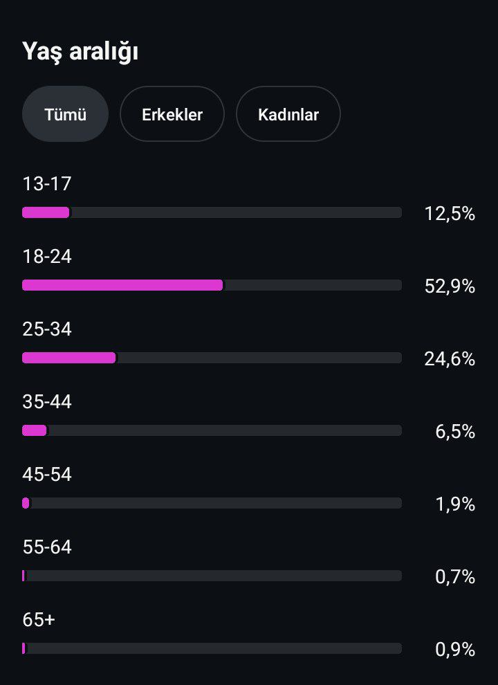 Kitleleri çok sağlıklı - uygun fiyatlı sayfalar - R10.net