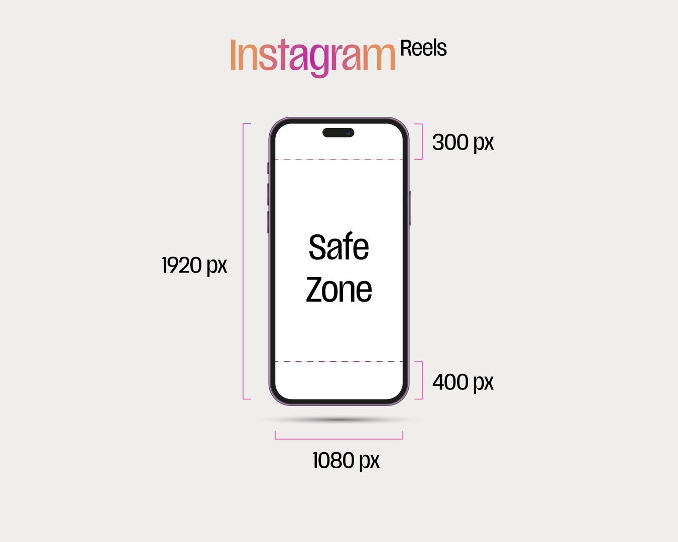 Instagram İçin Safe Zone Ölçüleri: İçeriklerinizi En Doğru Şekilde ...