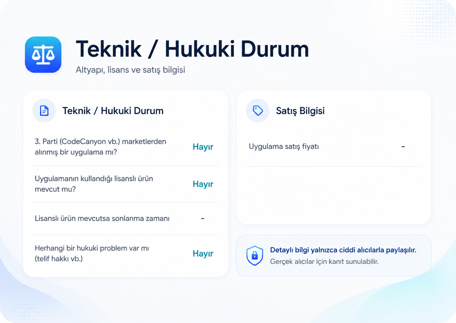 Gelirli iOS App Satılık | 烙 AI Photo App | RevenueCat Doğrulamalı - R10.net