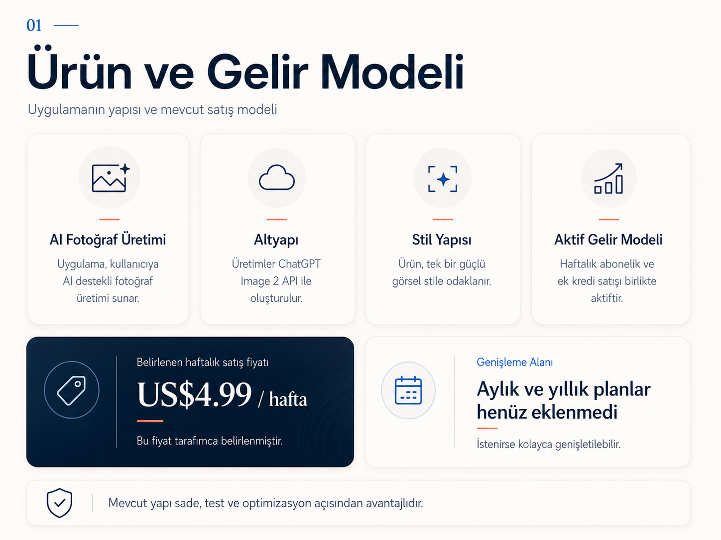Gelirli iOS App Satılık | 烙 AI Photo App | RevenueCat Doğrulamalı - R10.net